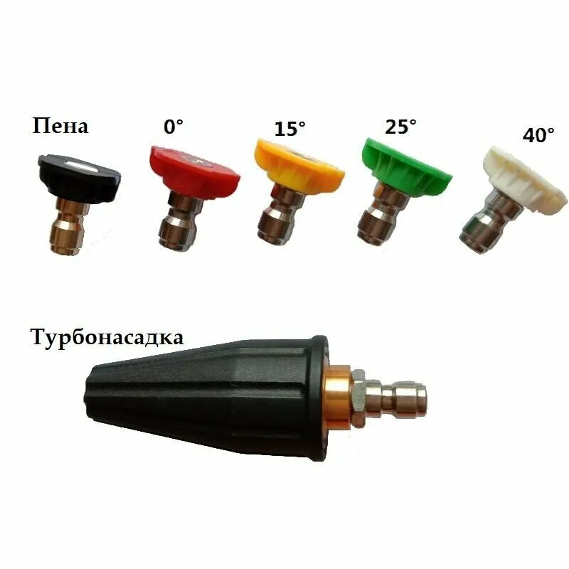 Набор 5 форсунок и грязевая фреза