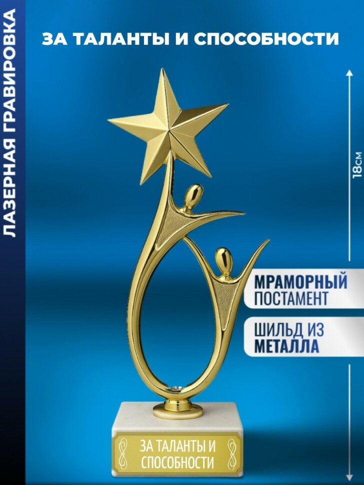 Статуэтка человечки "За таланты и способности"