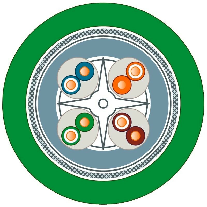 Кабель SIMATIC NET 6XV18782A, витая пара CAT6, для подключения к IE FC RJ45, SIEMENS, 6XV18782A, 6XV1878-2A