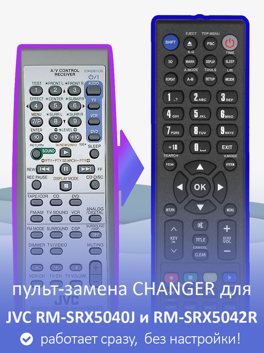 Пульт-замена для JVC RM-SRX5040J и RM-SRX5042R