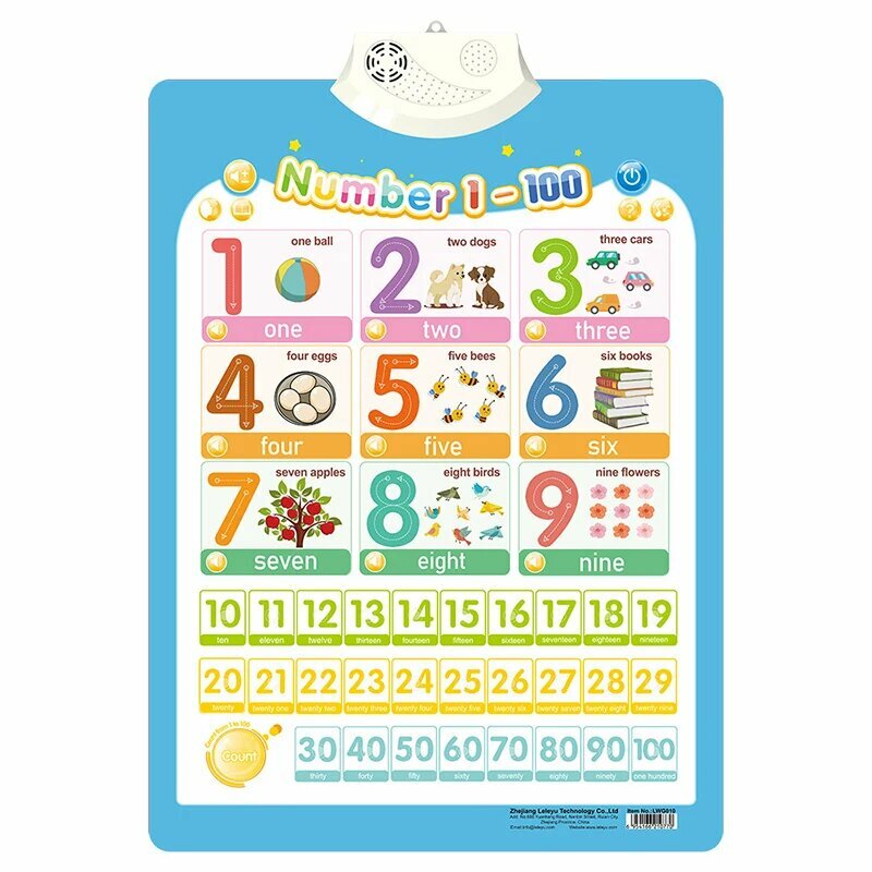 Интерактивный плакат "Цифры 1-100" для детей, Цвет: 1 100Number