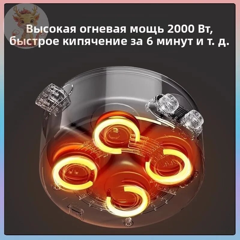 Универсальная мультиварка для приготовления нескольких блюд 6 л 2000 Вт с антипригарным покрытием — фото 1