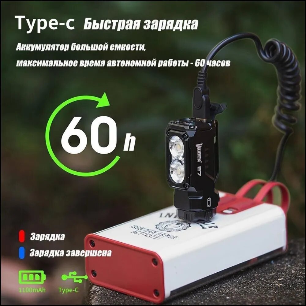Фонарь WUBEN E7 налобный 2 в 1, 1800 люмен, с датчиком жестов, USB зарядка, для кемпинга, ремонта и ЧС, черный — фото 1