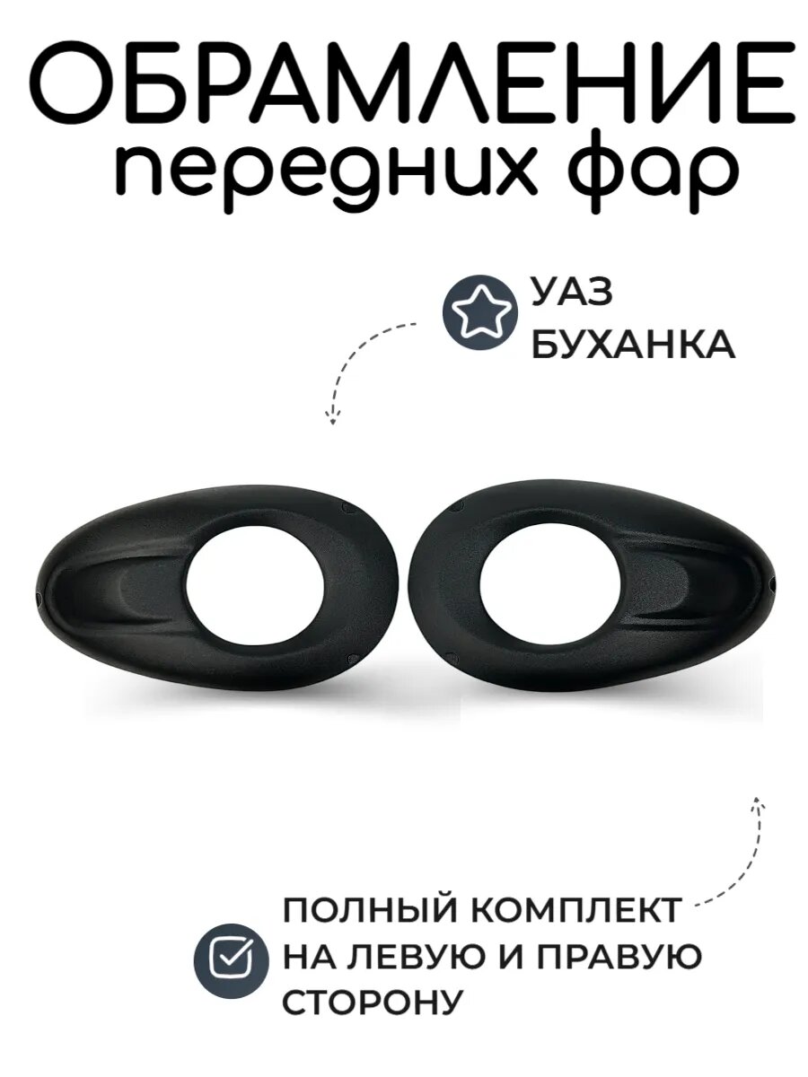 Обрамление фар УАЗ Буханка, накладки