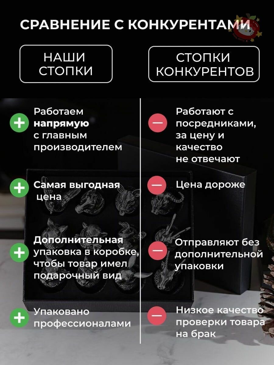 Подарочный набор — фото 1