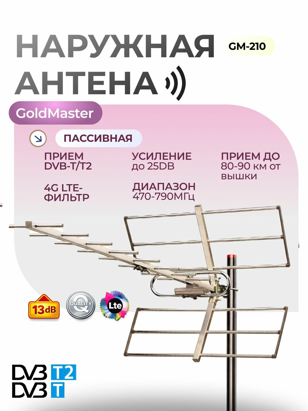 Уличная ТВ-антенна на крышу металлическая DVB-T2 GM-210