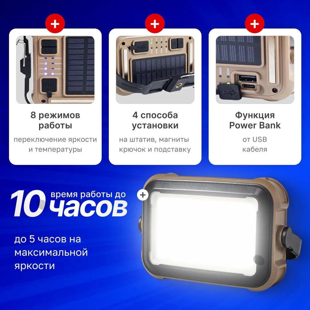 Фонарь-прожектор с 8 режимами работы и функцией Power Bank, 4 способа установки, до 10 часов работы