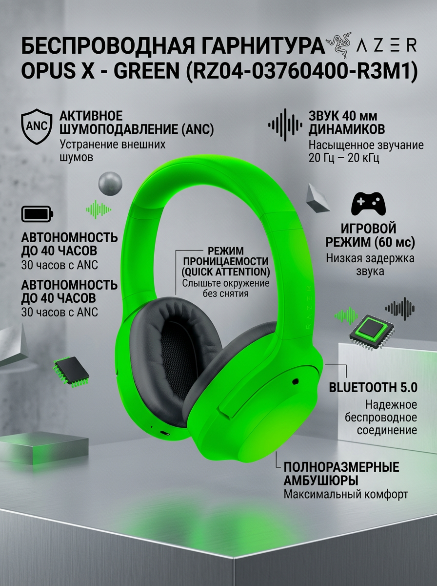 Гарнитура Razer Opus X - Green Headset/ Razer Opus X - Green Headset