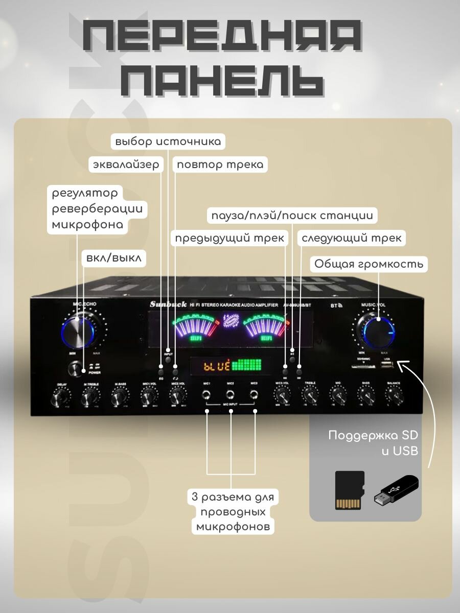 Умная колонка — фото 1