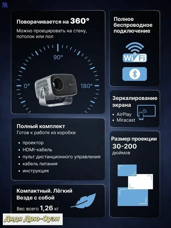 Гобо-проектор Проектор для фильмов, черный