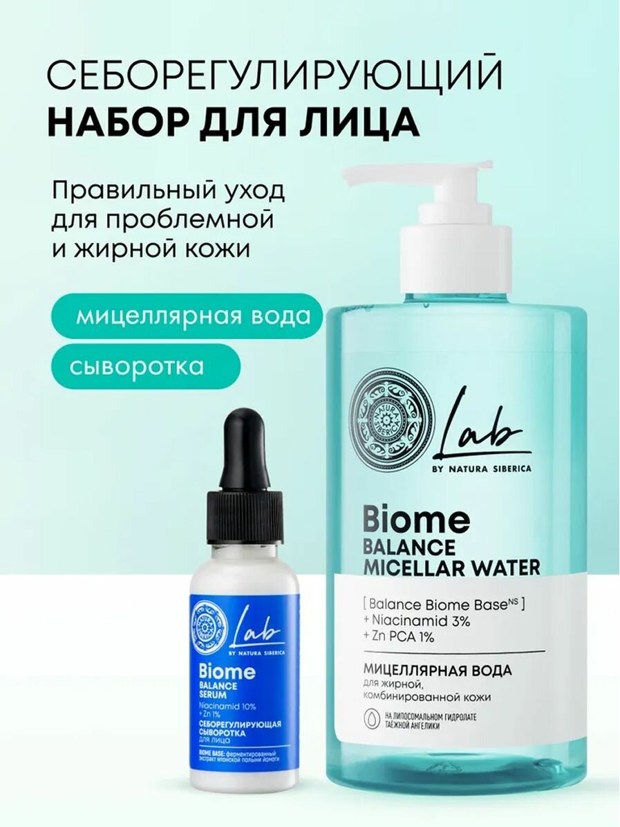 Natura Siberica Lab Biome Себорегулирующий набор для проблемной кожи с ниацинамидом и цинком: сыворотка для лица от прыщей 30 мл, матирующая мицеллярная вода 450 мл