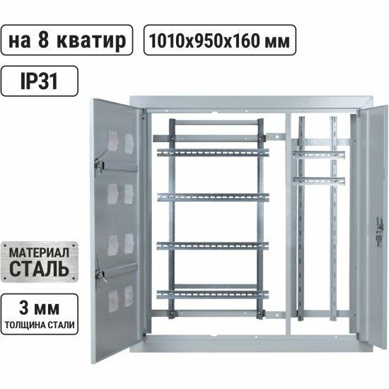 Корпус щита этажного Tdm Electric 8 кв. модификация3 Народный (1010х950х160), SQ0905-1348