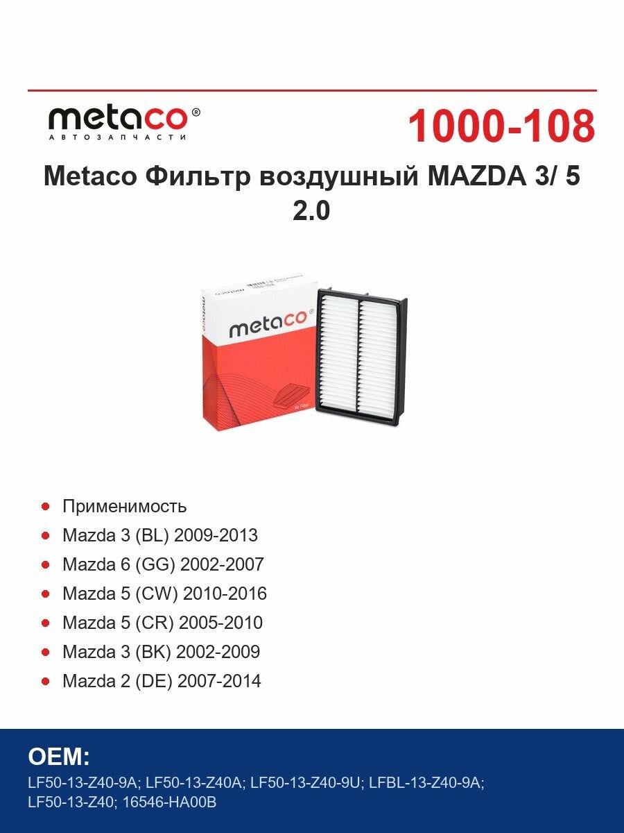 Metaco Фильтр воздушный MAZDA 3/ 5 2.0