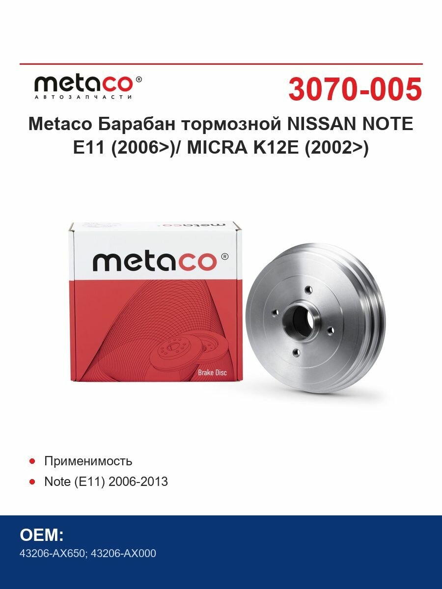 Metaco Барабан тормозной NISSAN NOTE E11 (2006>)/ MICRA K12E (2002>)