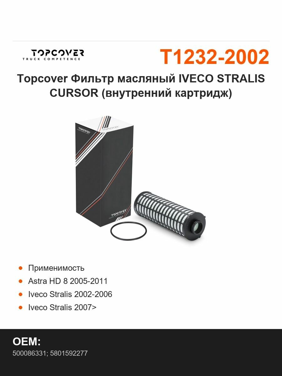 Topcover Фильтр масляный IVECO STRALIS CURSOR (внутренний картридж)