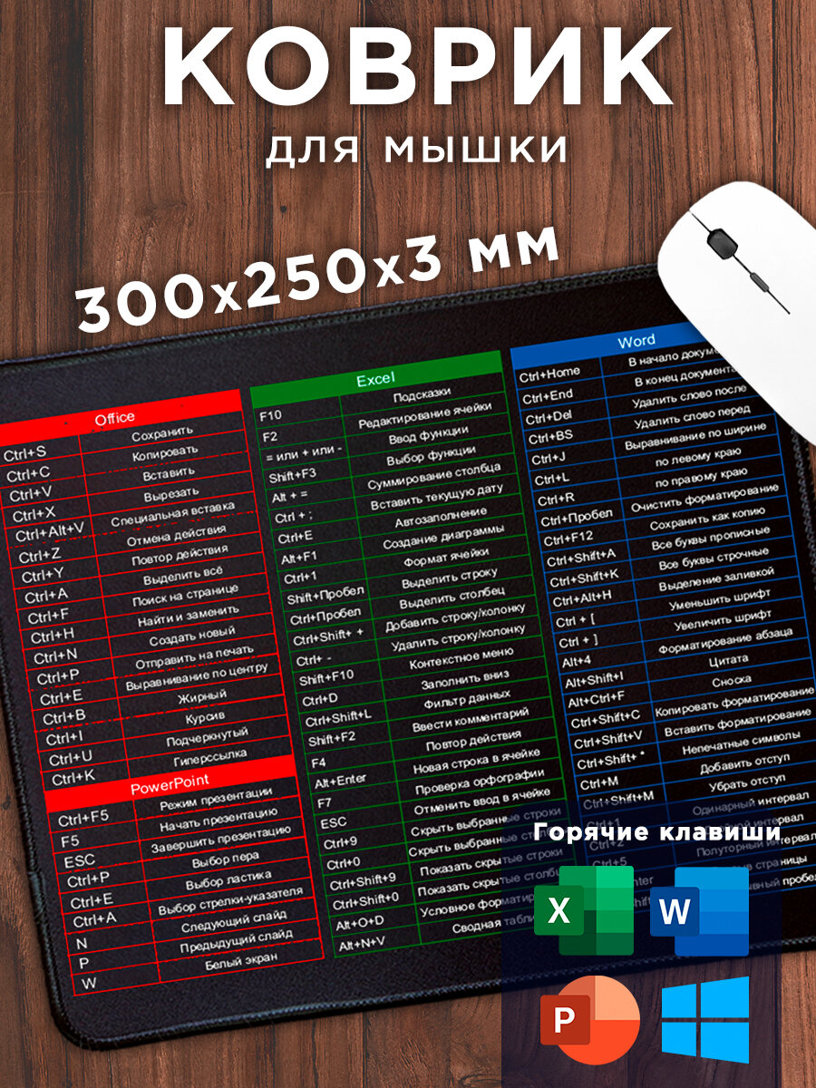 Маленький коврик для мышки и клавиатуры 30х25 см, горячие клавиши, быстрые команды
