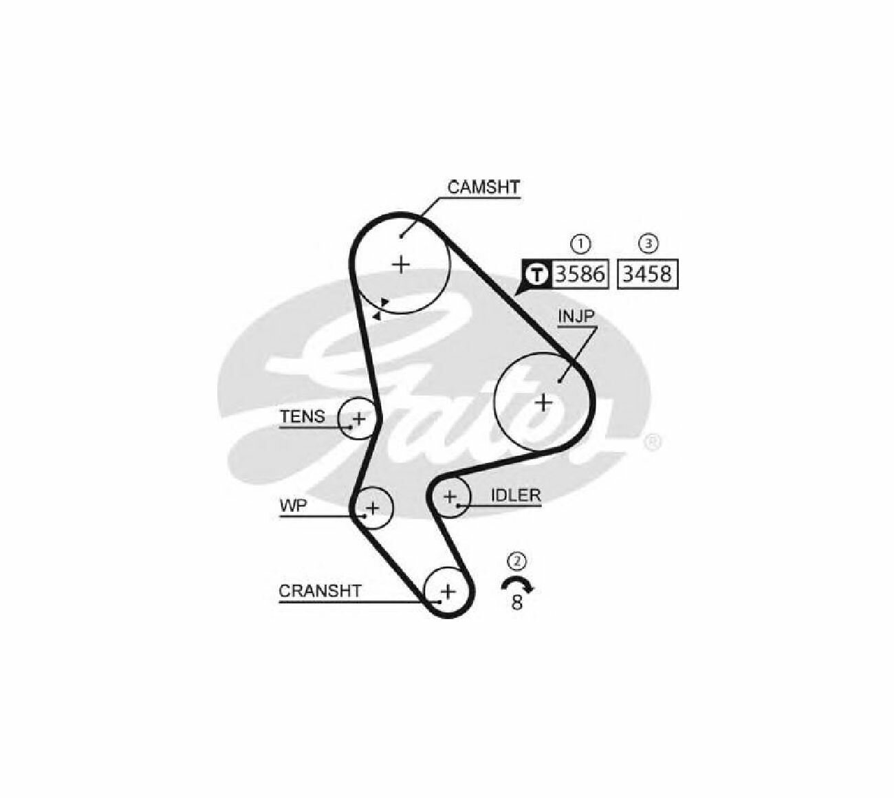 Ремень ГРМ! Citroen C5, Fiat Ducato, Peugeot 406/Partner 2.0HDI 99>