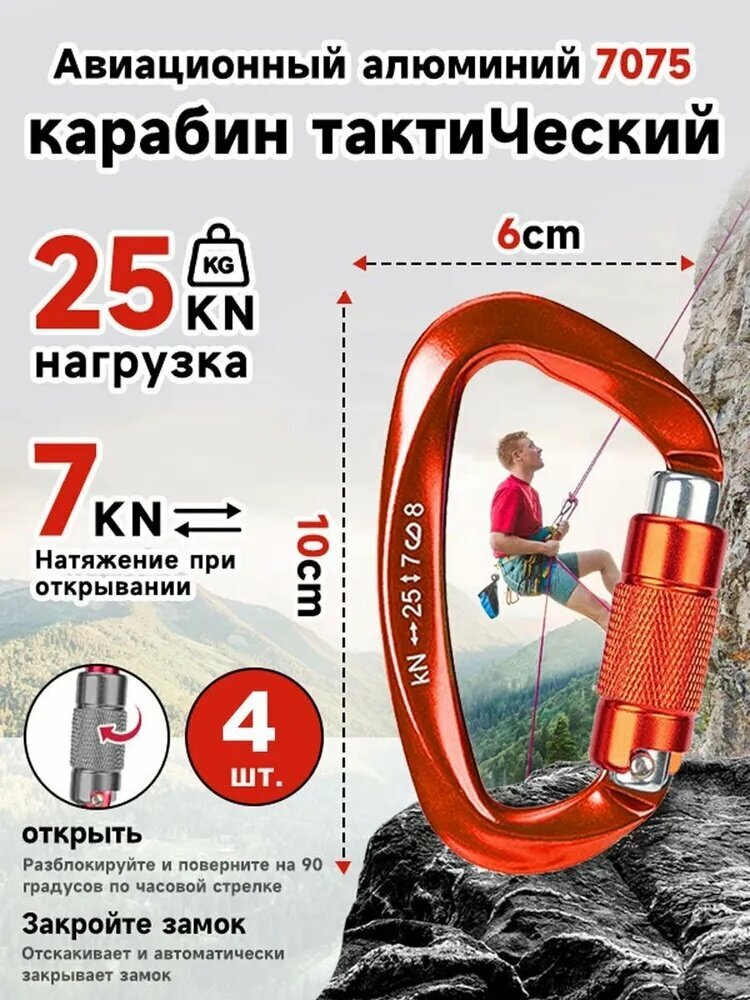 Edvinton Карабин с самосбросом, длина: 100 мм, 4 шт