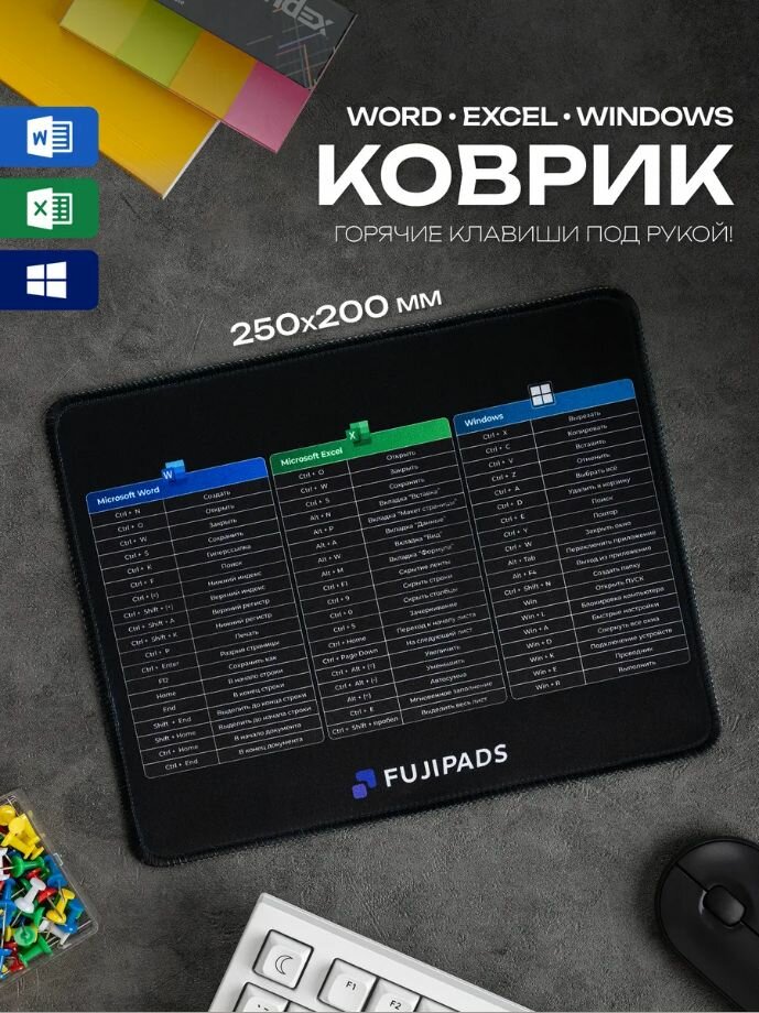 Коврик для мышки
