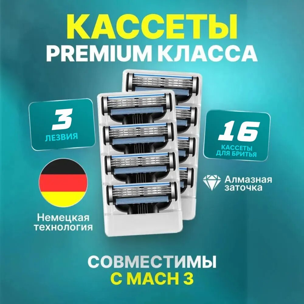 Сменные кассеты для бритвы