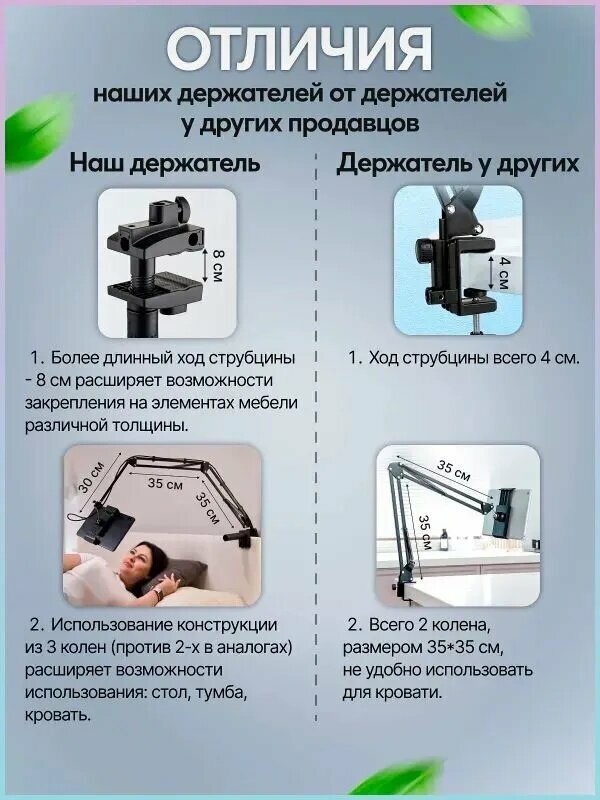 Эксклюзивный черный кронштейн пантограф для надежной фиксации телефона и планшета