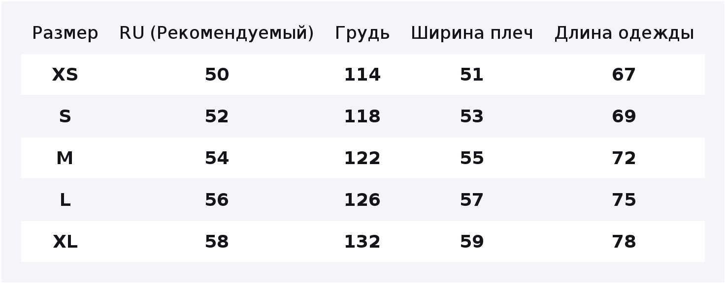 Майка Profound, размер М — фото 1