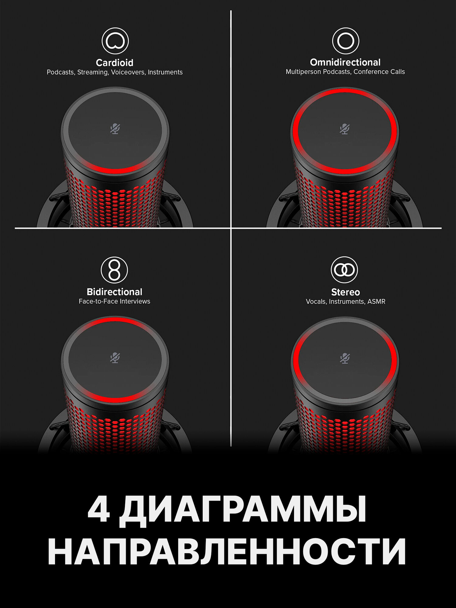 Микрофон HYPERX - QuadCast 2 - Black - 872V1AA — фото 1