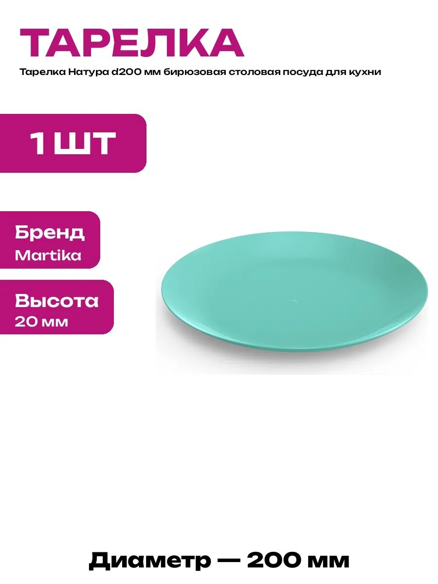 Тарелка круглая d200 мм бирюзовая Натура полимерная столовая