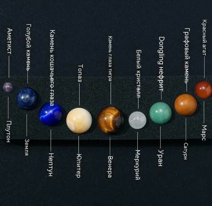 Набор 9 планет Солнечной системы. Натуральные декоративные кристаллы идеальный подарок для изучения космоса, украшения стола