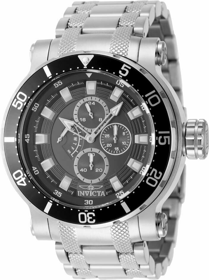  INVICTA Coalition Forces