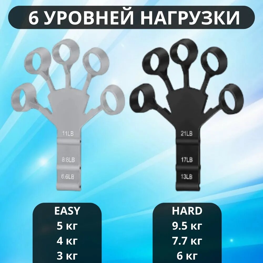 Эспандер , 2 шт, 9.5 кг