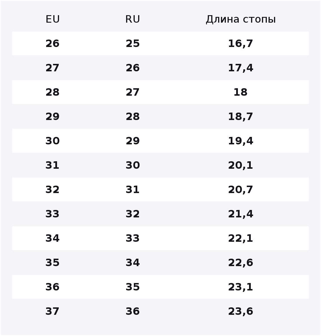 Ботинки, размер EU 28 стопа (18CM), бежевый/черный — фото 1