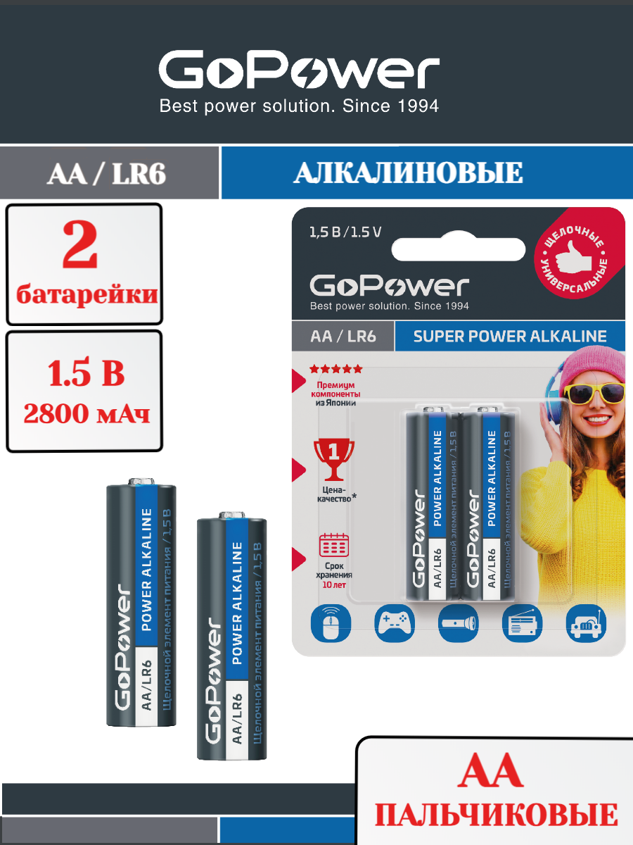 Батарейки мизинчиковые GoPower LR03 AAA BL2 Щелочные 1.5V - 2шт.