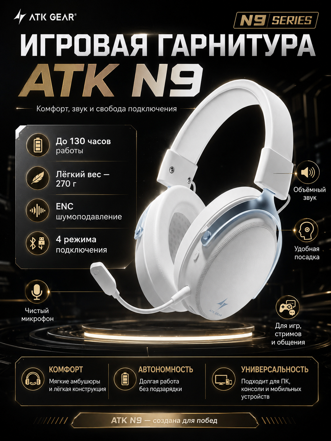 ATK N9 Ultra Беспроводные игровые наушники (с шумоподавлением, микрофоном, 4-режимным подключением и длительным временем работы)