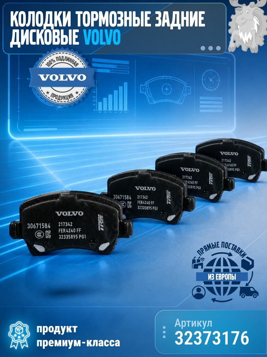 Колодки тормозные дисковые задние VOLVO (32373176)