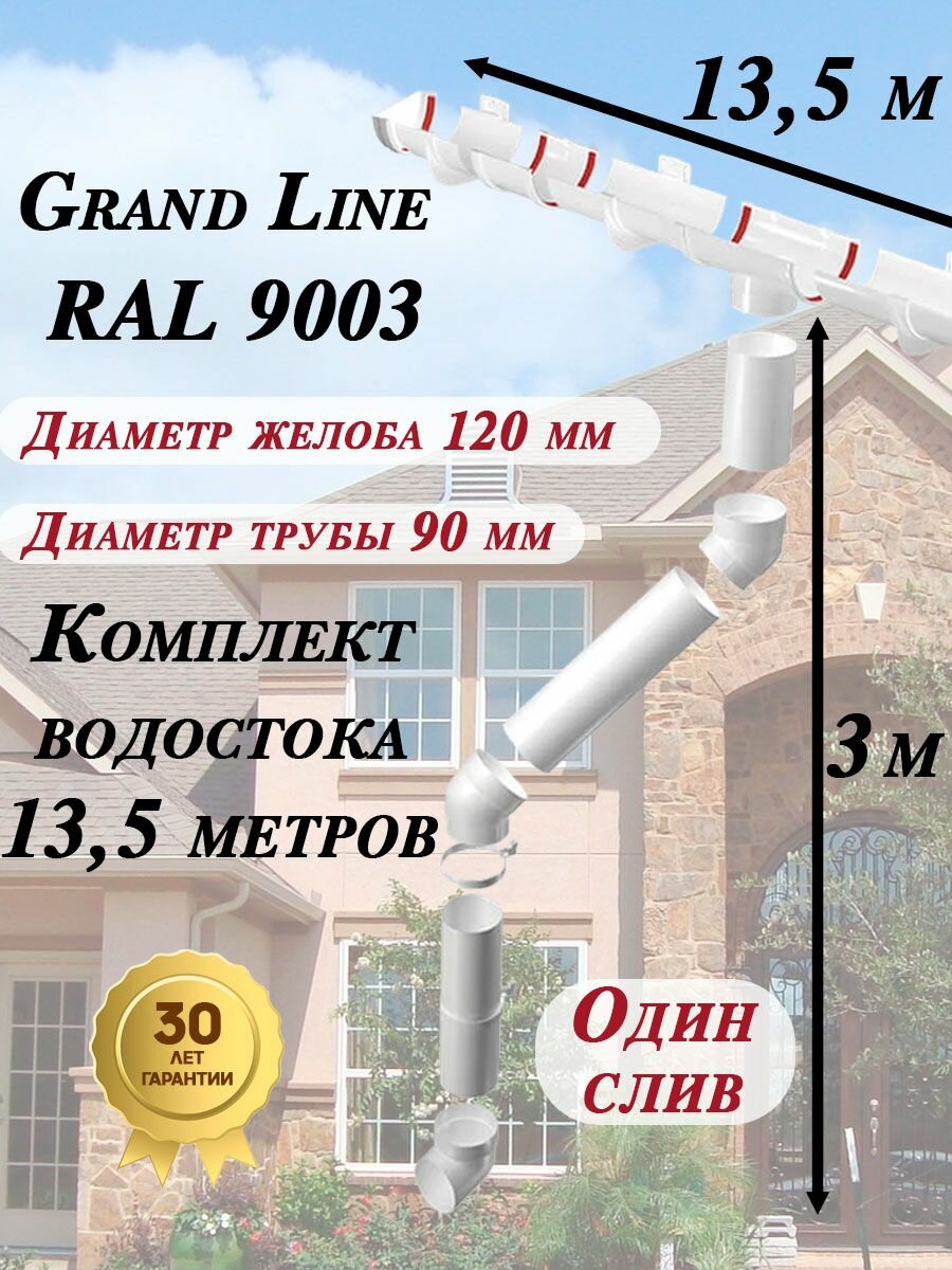 Водосточная система Grand Line 13,5 м (один слив) 120мм/90мм, белый водосток для крыши пластиковый Гранд Лайн ( RAL 9003 пломбир ) комплект ПВХ