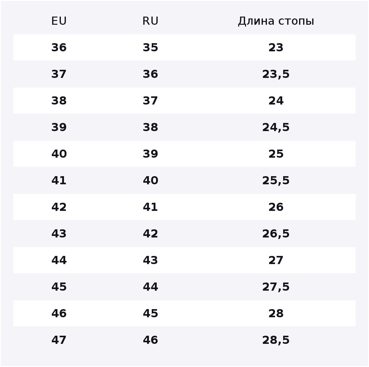 Биркенштоки MESUCA, размер EU 39 стопа (24,5CM), хаки — фото 1
