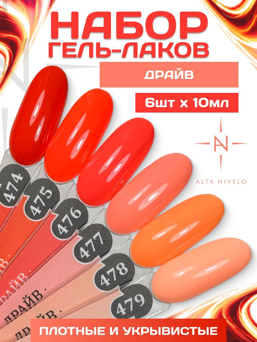Набор гель лаков для ногтей