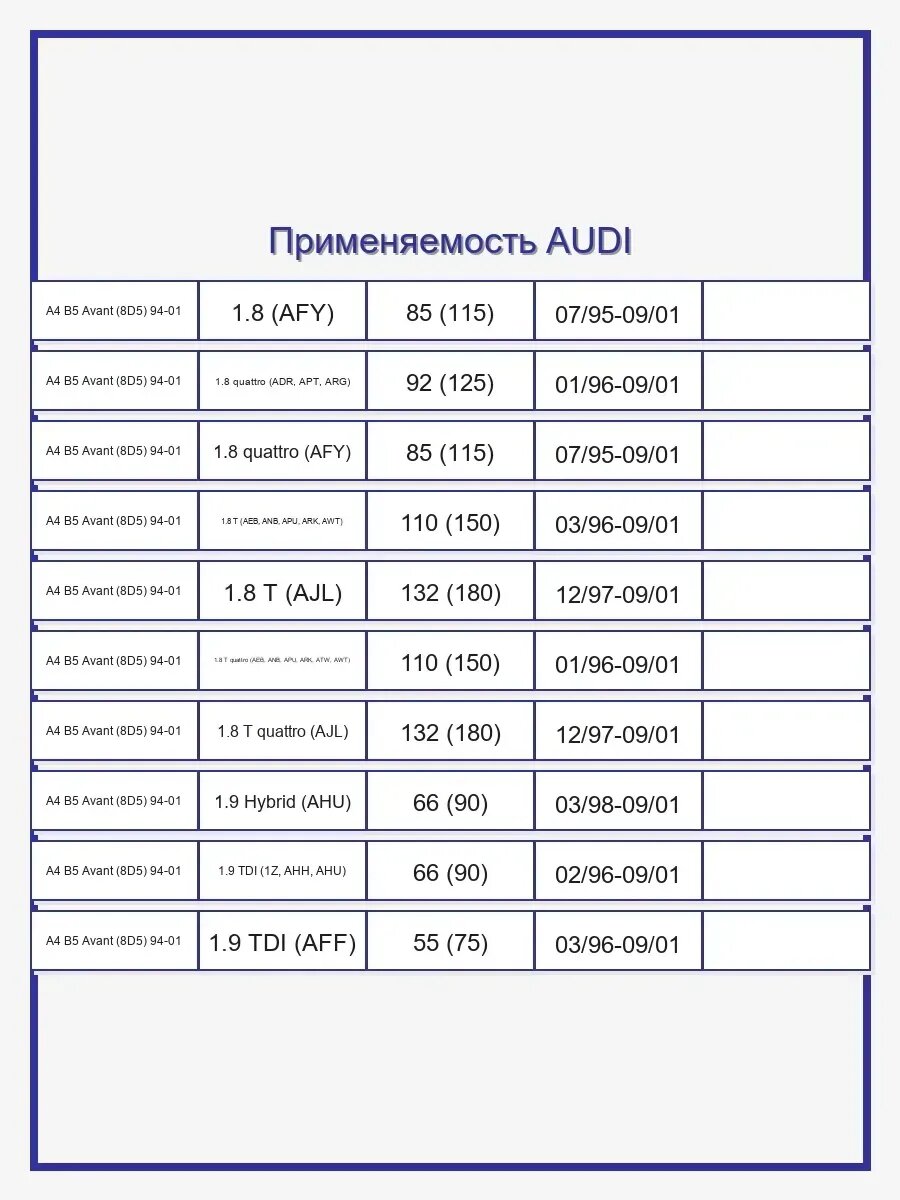 Уплотнительное кольцо — фото 1