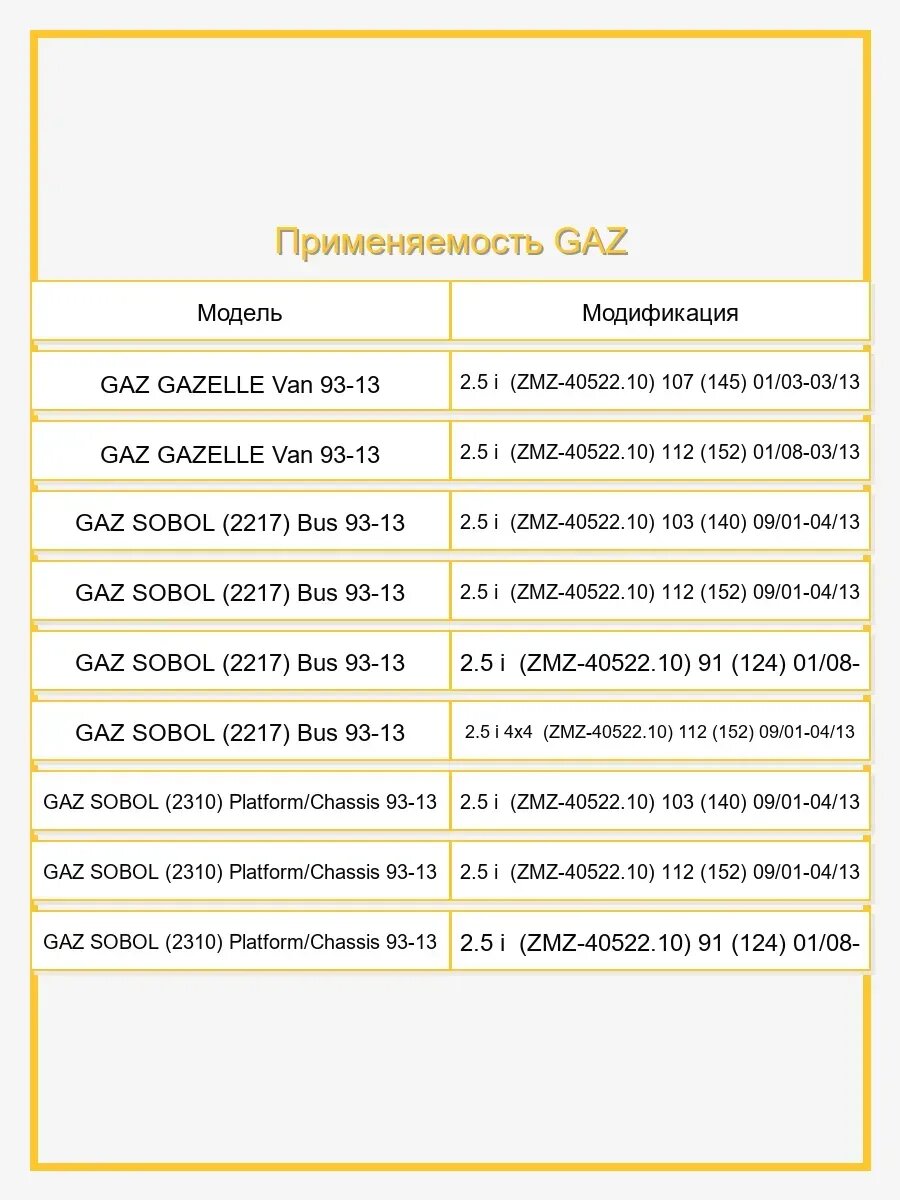 Катушка зажигания — фото 1