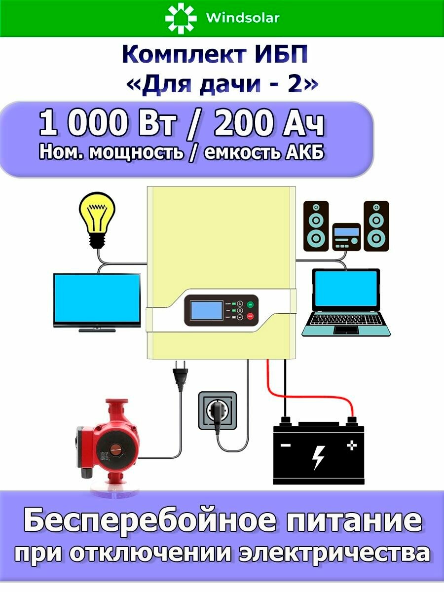 Комплект ИБП "Для дачи - 2", 12В, 1000Вт, 50А, настенный, при отключение света (электричества), внешний аккумулятор