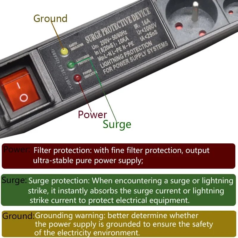 Шнейман Мун Удлинитель с двойным выключателем 2 м 4 Socket