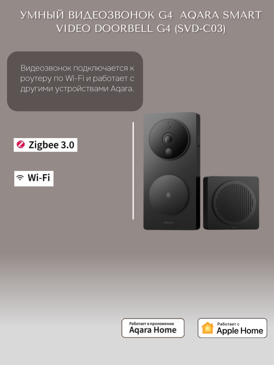 Видеодомофон Aqara Smart Video Doorbell G4 (SVD-KIT)