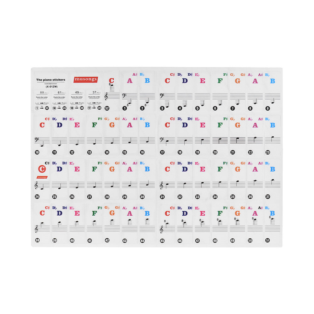 Наклейки для пианино и клавиатур Removable Transparent с 37/49/61/88 клавишами для детей и начинающих, Черные буквы на прозрачной основе/Цветные буквы на прозрачной основе/Белые буквы на цветной основе, размер наклейки 1.7*4.3см, материал PVC, вес 20г