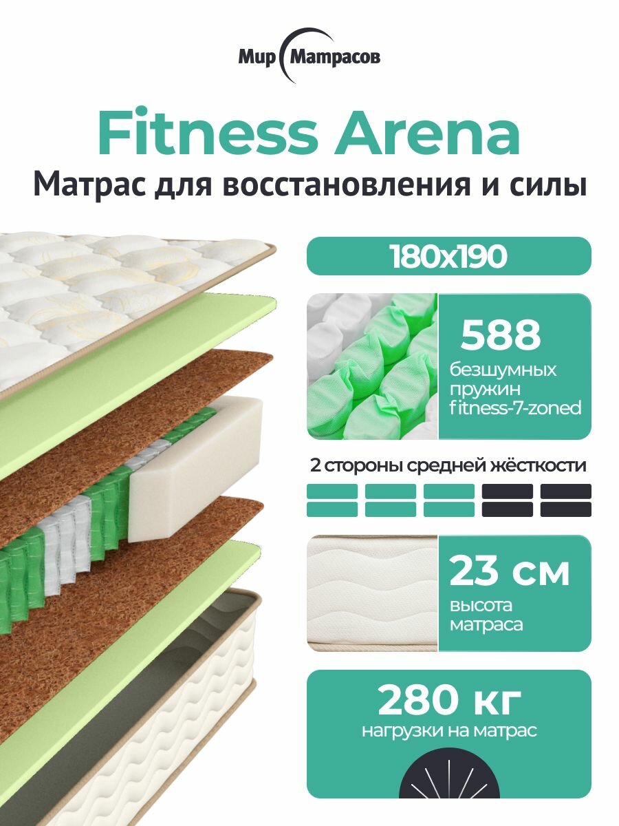 Анатомический матрас, Ортопедический матрас 180х190 см Fitness Arena, с зональным пружинным блоком