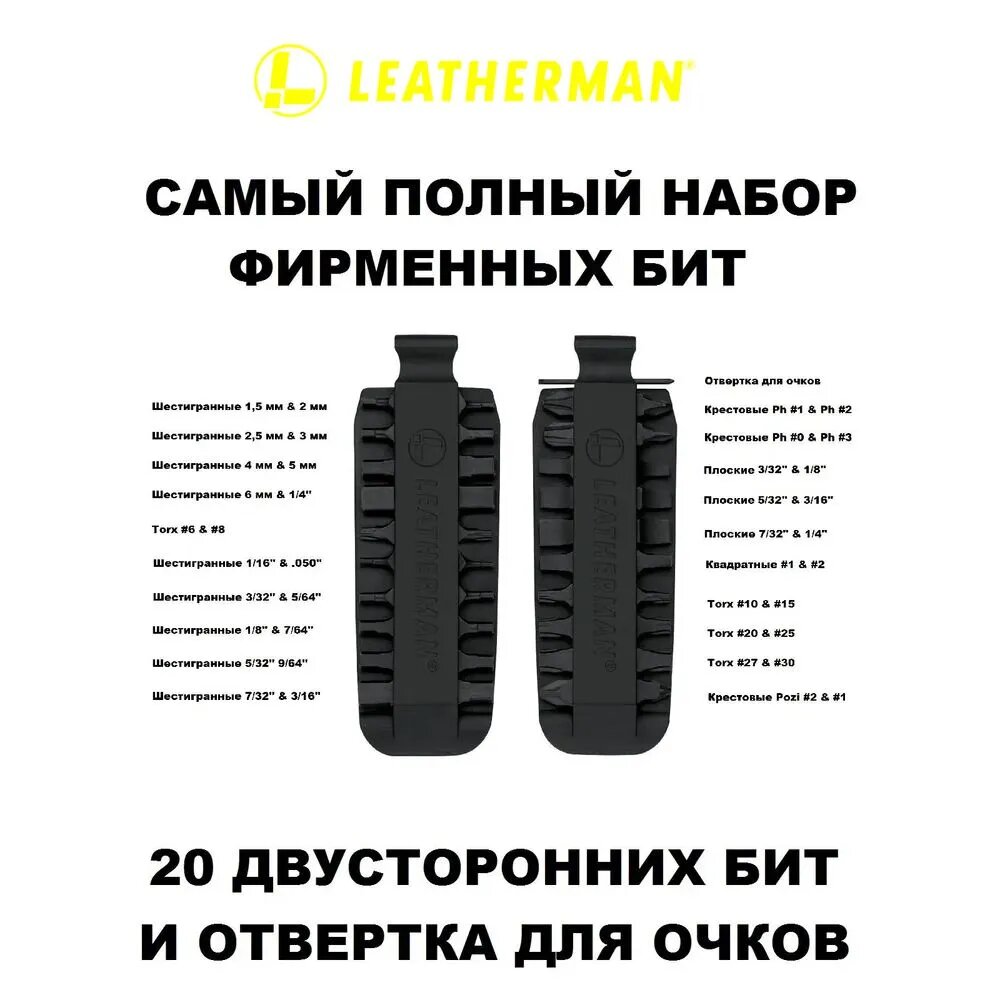 Набор для выживания — фото 1
