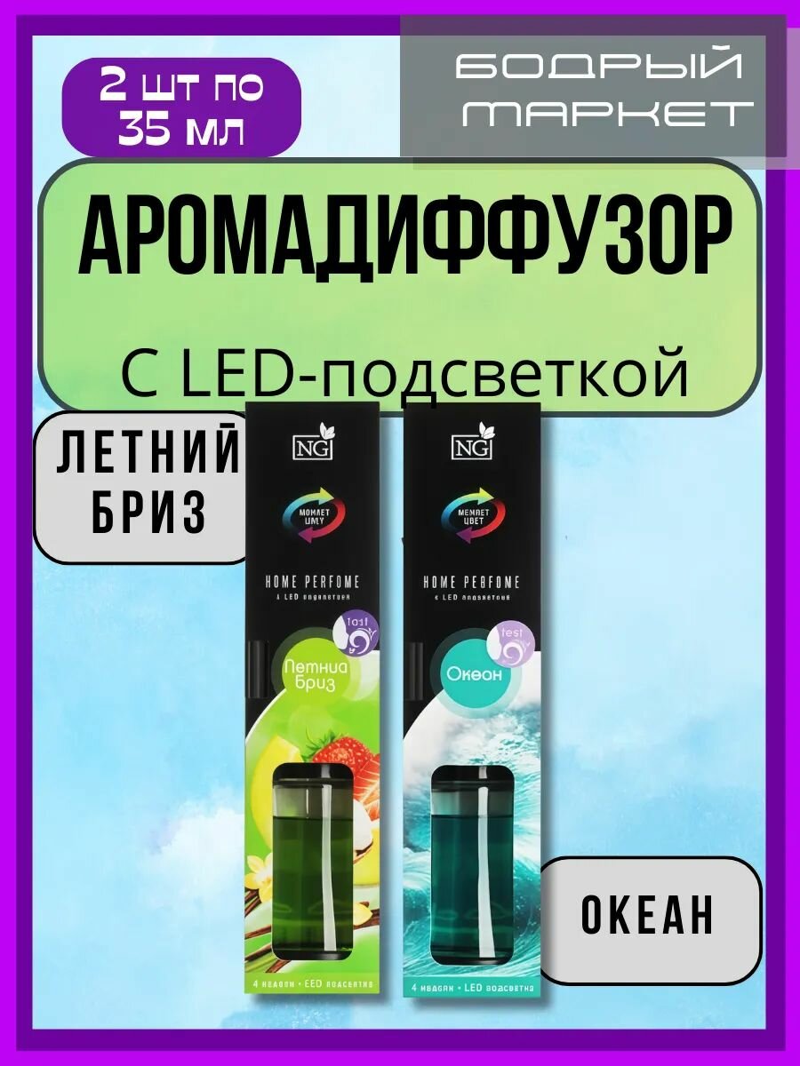 Набор ароматизаторов с подсветкой 2 шт по 35мл