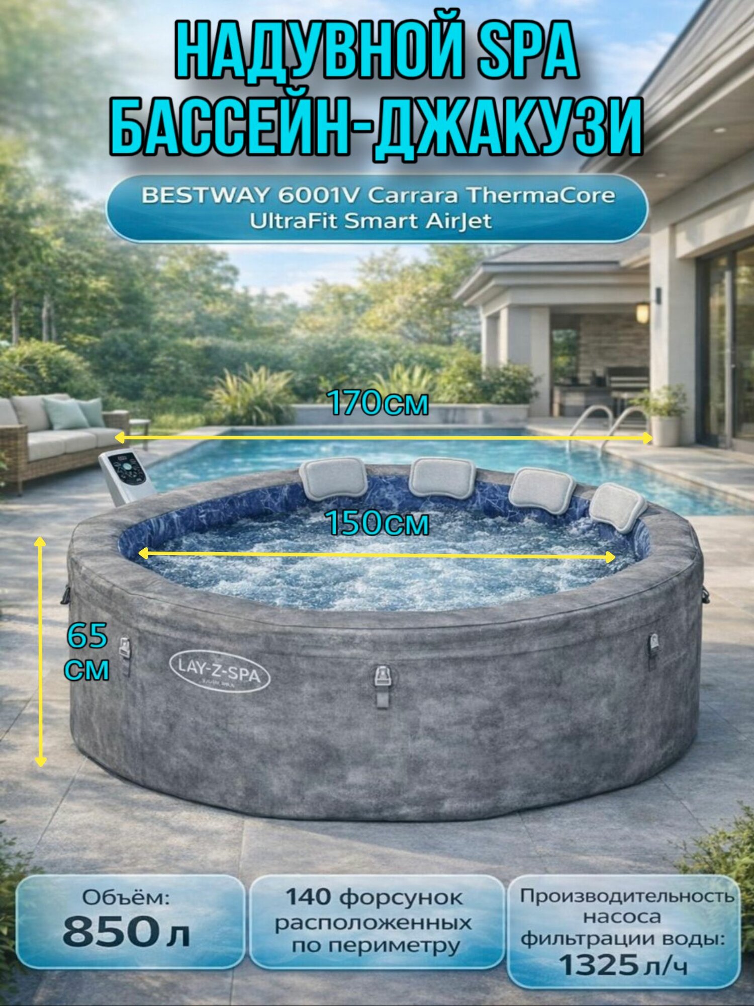 SPA бассейн Bestway 6001V 170x65 см, Carrara ThermaCore UltraFit Smart AirJet 6