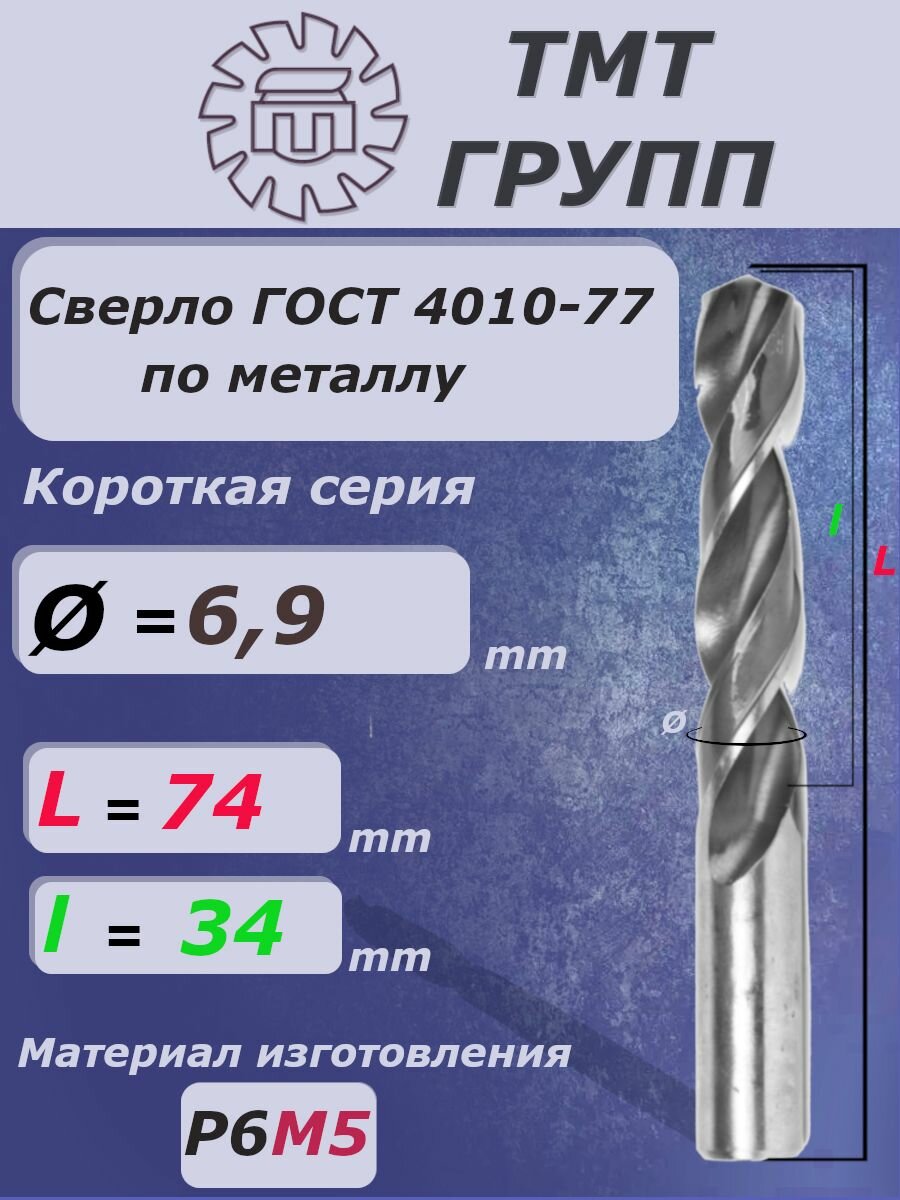 Сверло по металлу ц/х 6,9мм. короткое А1 Р6М5