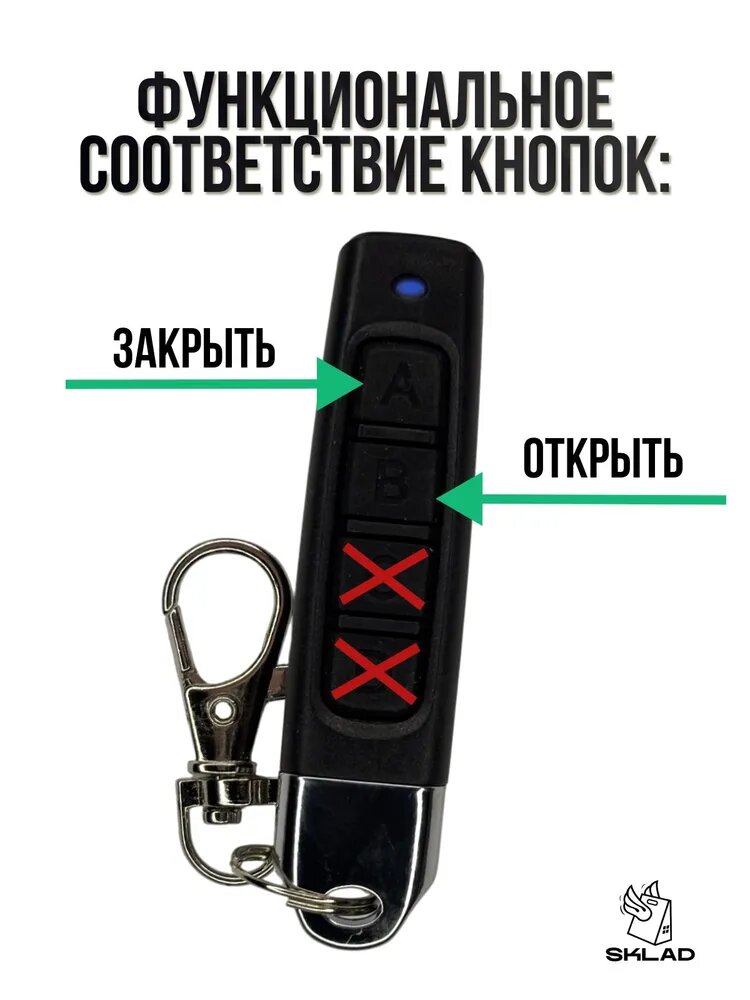 Универсальный пульт для автосигнализации Mongoose Inspector Leopard LS 5010 для ворот и шлагбаума, 1 шт, черный — фото 1